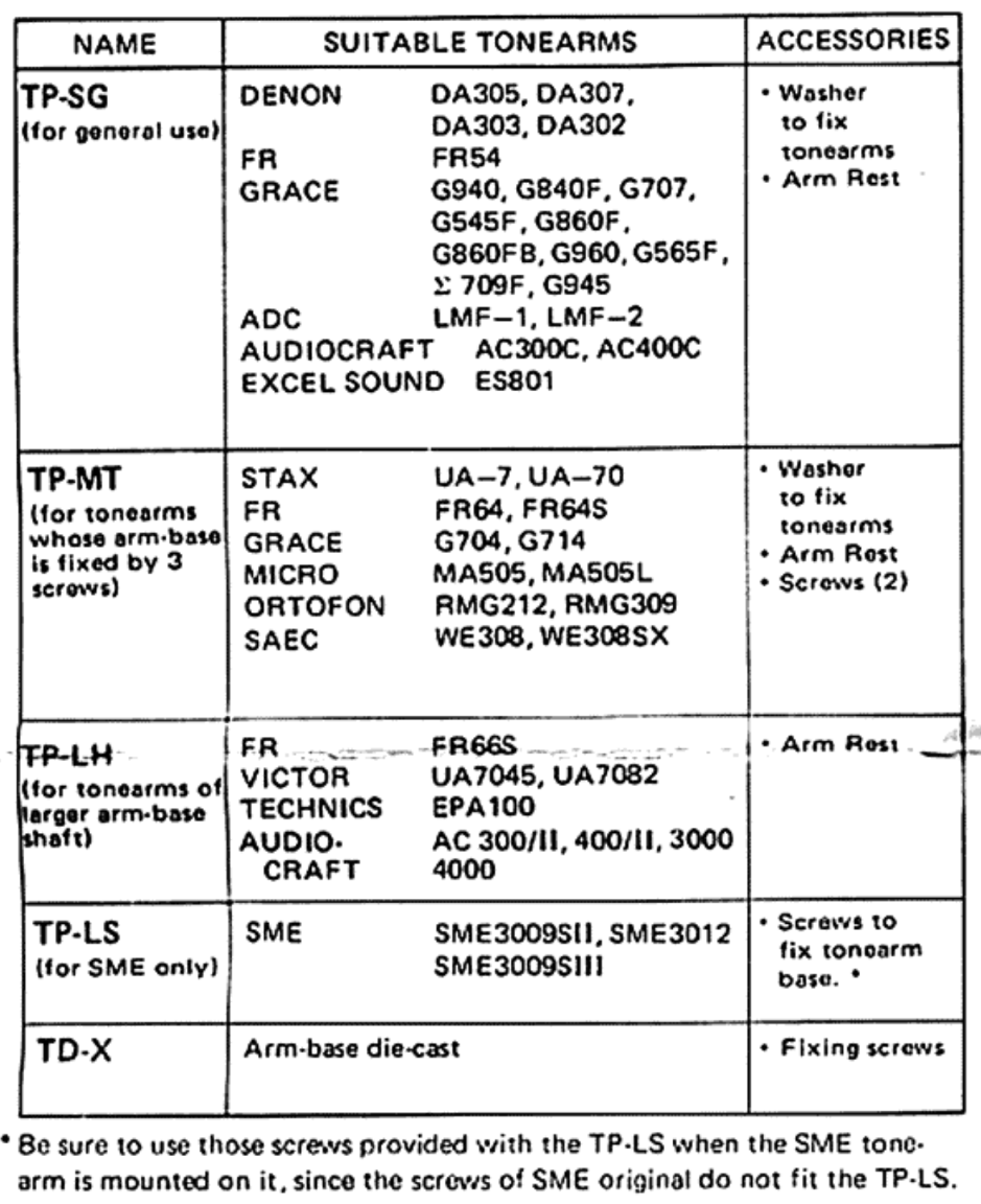 Luxman PD-441 and PD-444 - Auditur
